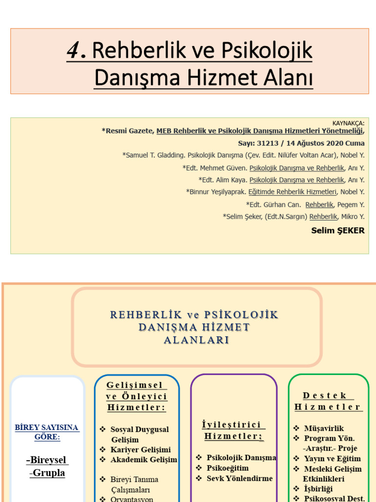 4_REHBERLİK HİZMET ALANI | PDF