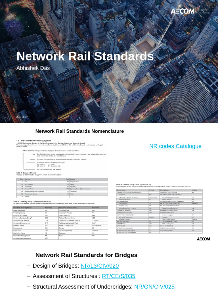 B.3 A Brief Introduction To NR Standards | PDF
