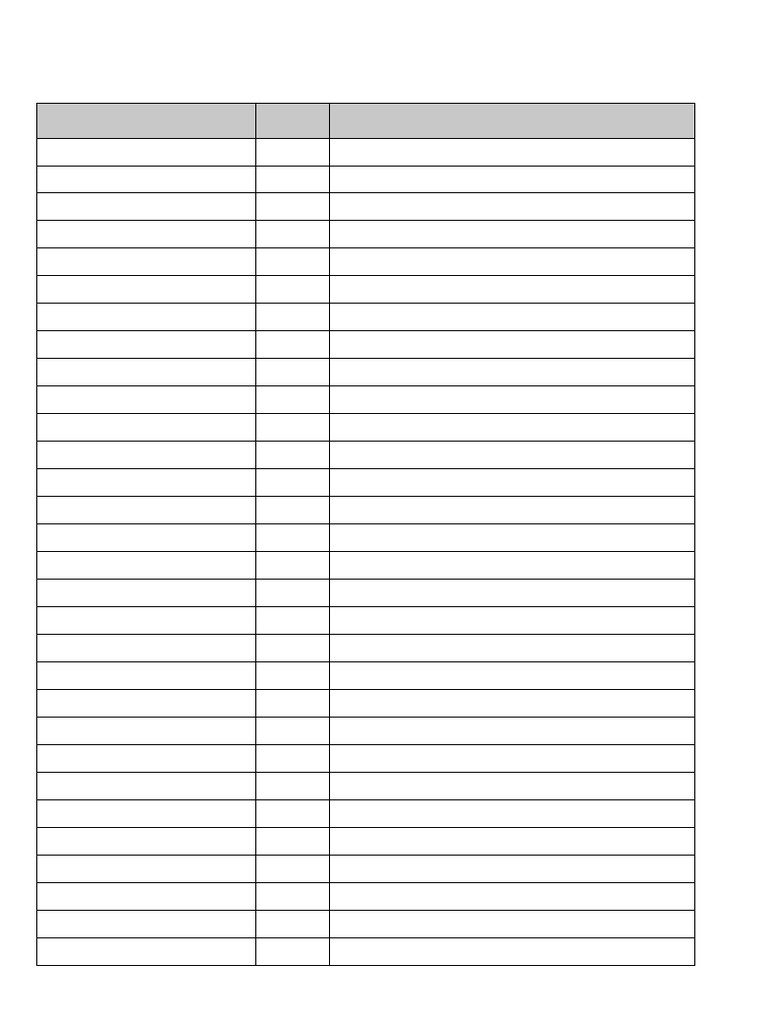 Tabel Simbol C++ | PDF