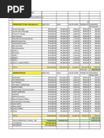 13th Month Pay - Sample Computation | PDF