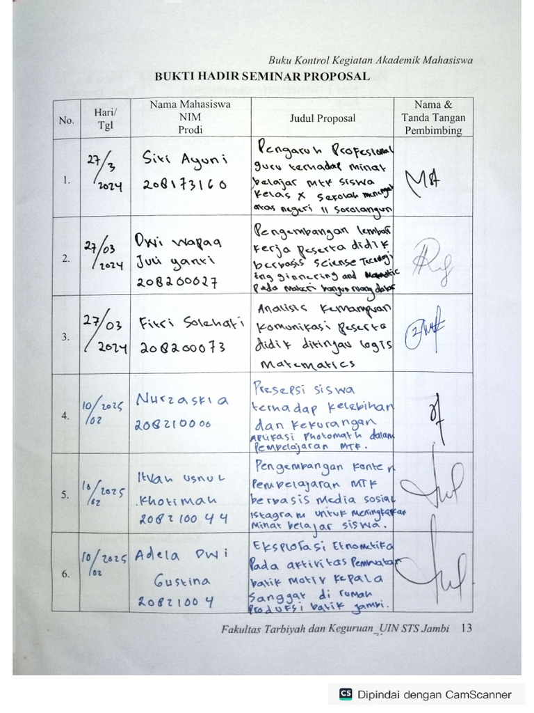 Bukti Hadir Sempro | PDF