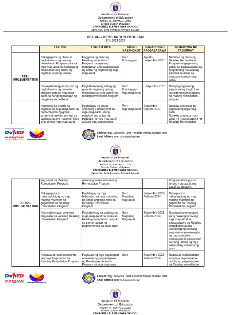 Reading Plan | PDF