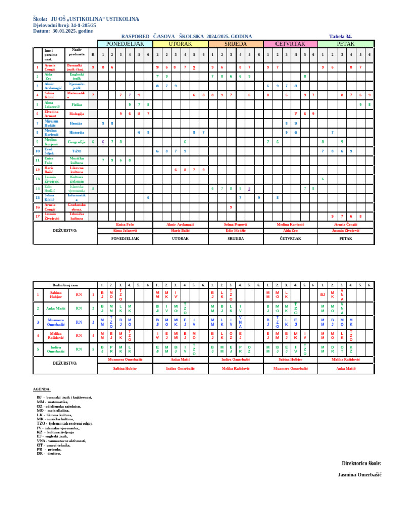 RASPORED-ČASOVA-2024-2025.-zamjenaMensojanuar-2025. (1) | PDF