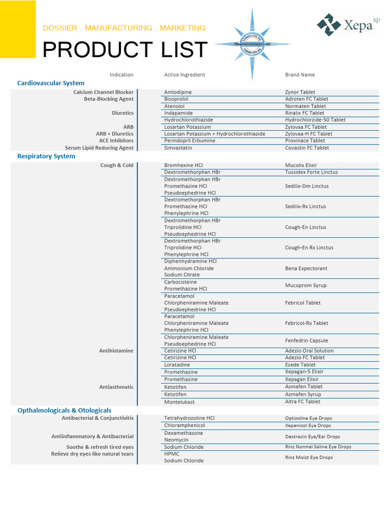 Xepa-Soul-Pattinson-m-SDN-BHD-dossier-format-1449465987 | PDF | Drugs ...