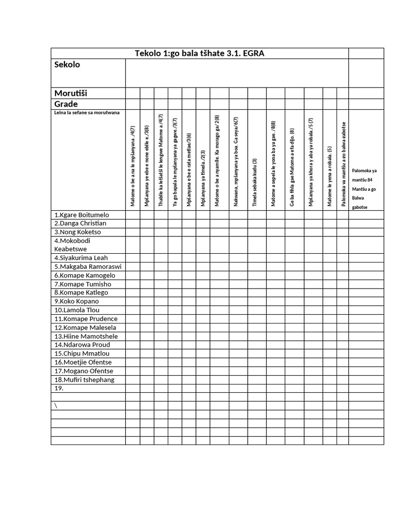 grade 1 egra | PDF