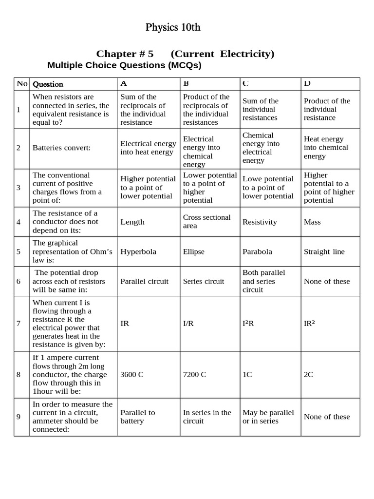 Physics 10th - Unit 5 (Current Electricity) | PDF | Voltage | Electric Current