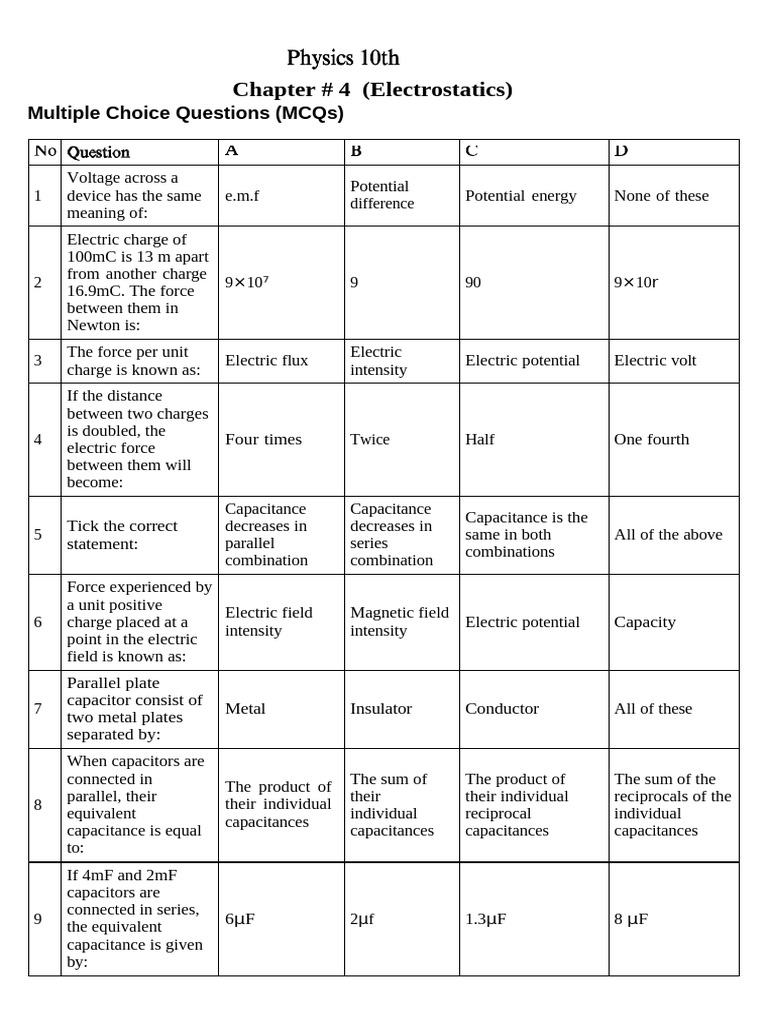 Physics 10th_Unit 4 (Electrostatics) | PDF | Capacitance | Capacitor