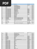 MT540 Receive Free of Payment & MT542 Deliver Free of Payment ...