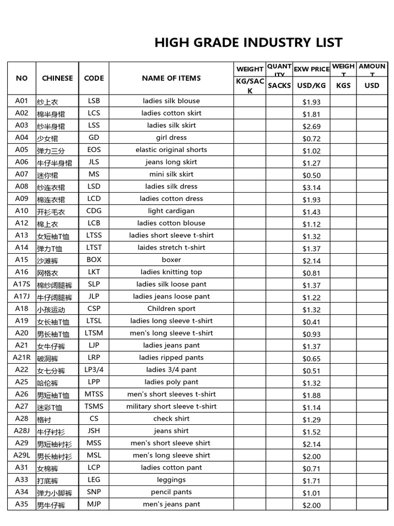 High Grade Industry Price List | PDF | Clothing | Fashion
