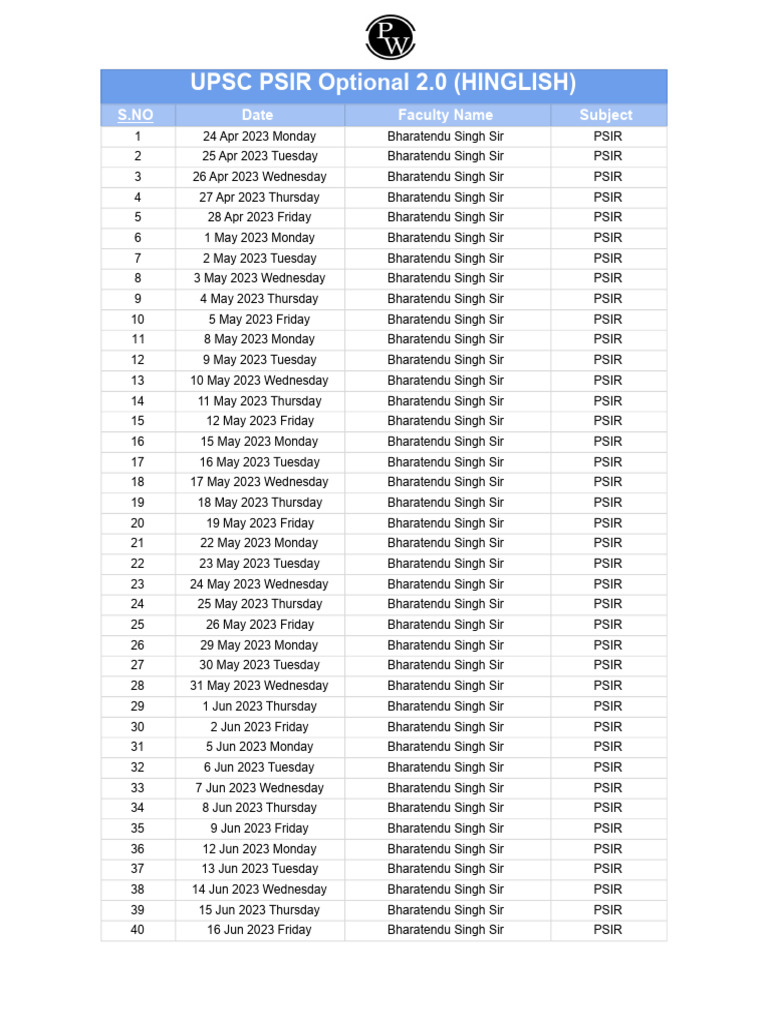 Lecture Planner - UPSC PSIR Optional 2.0 (HINGLISH) | PDF