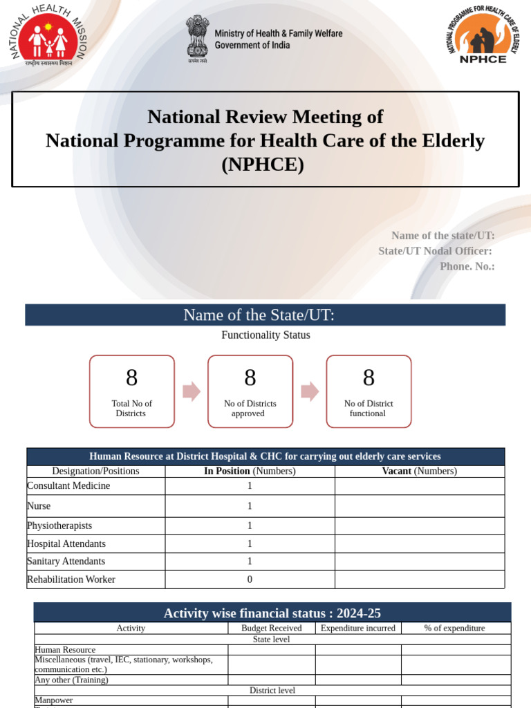Updated NPHCE - Review - Template | PDF | Physical Therapy | Hospital