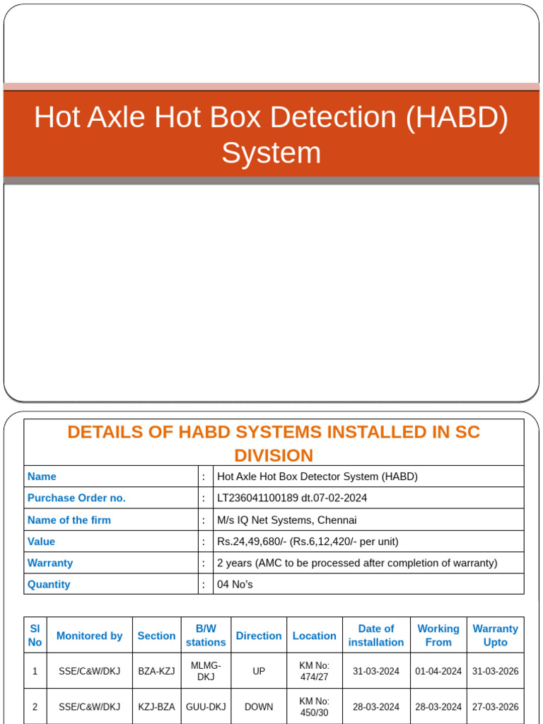 Hot Axle Hot Box Detection (HABD) System | PDF