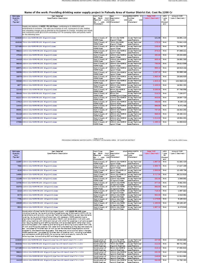 BOQ MODEL 21102024 | PDF | Mechanical Engineering | Materials