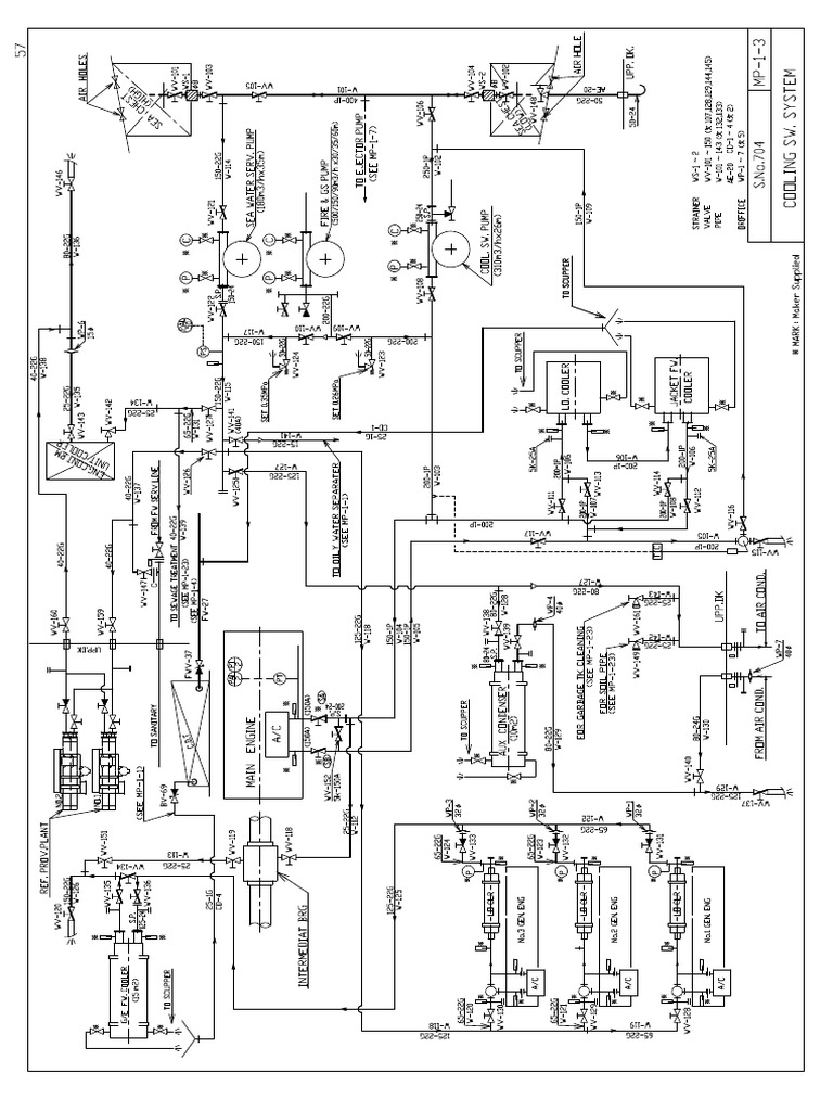 Cooling SW Line | PDF