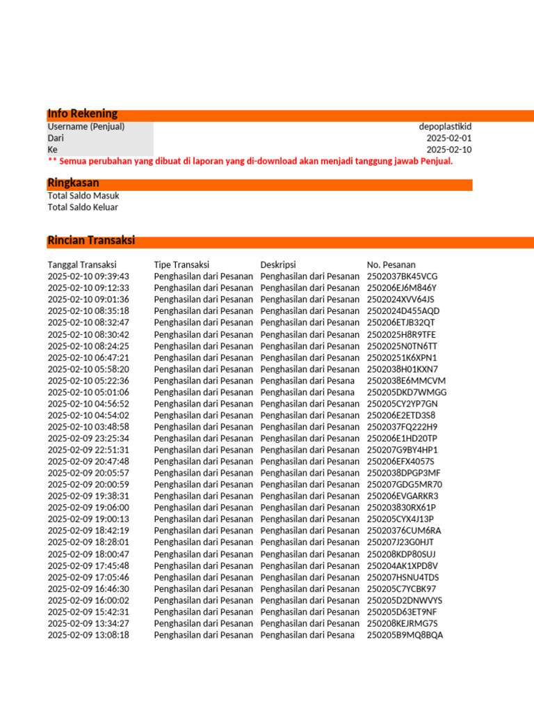 My Balance Transaction Report - Shopee.20250201 20250210 | PDF