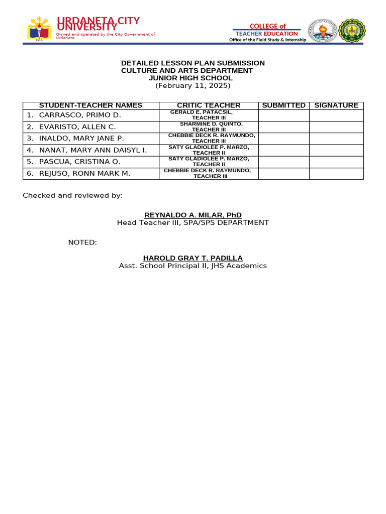 Detailed Lesson Plan Submission | PDF | Human Communication | Behavior ...