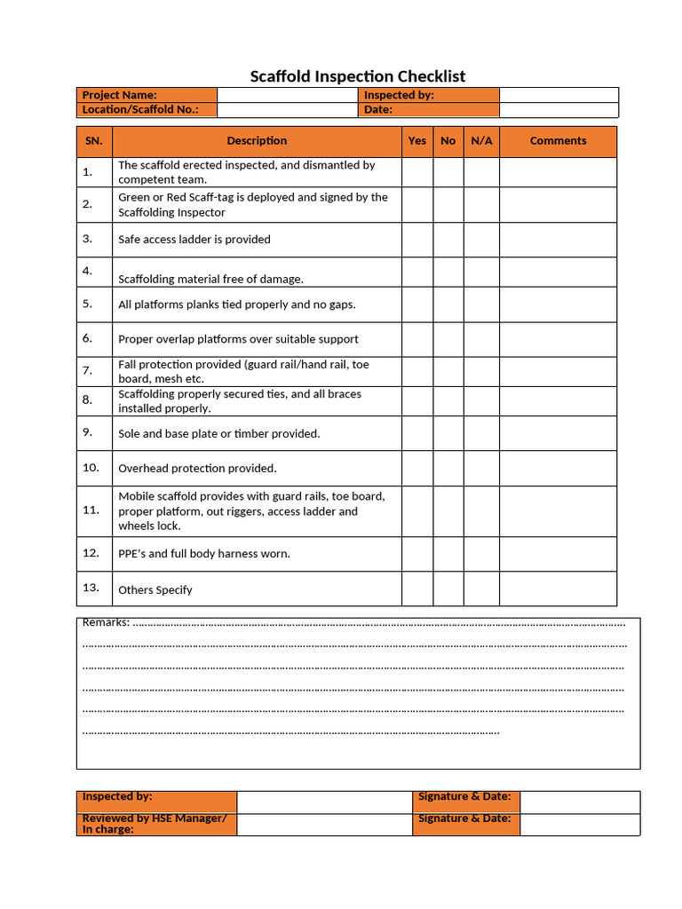 Scaffold CheckList | PDF