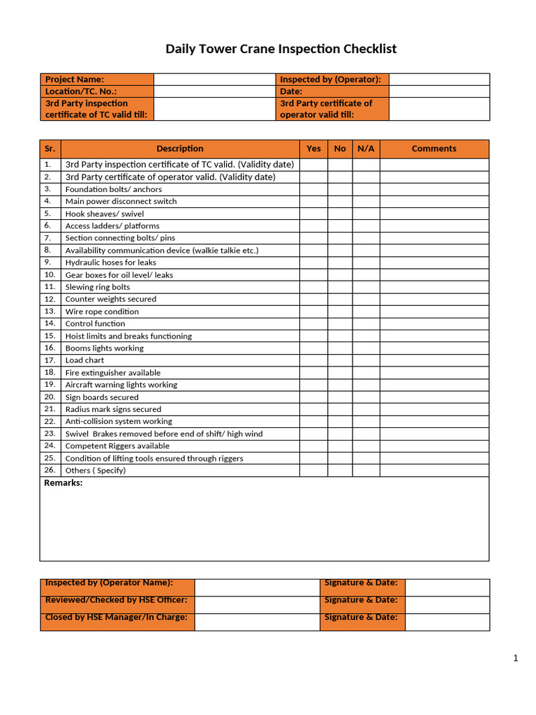 Tower Crane Inspection Checklist | PDF