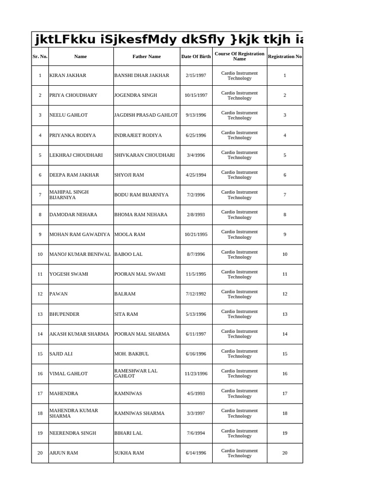 Cardio Instrument Technology | PDF