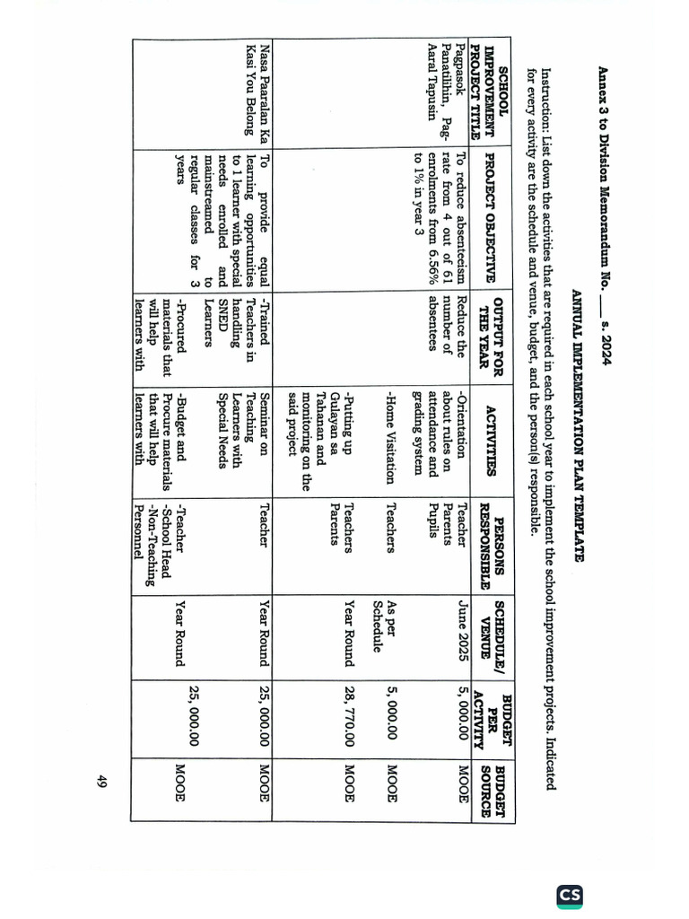 Calapa Es - Aip 2025 | PDF