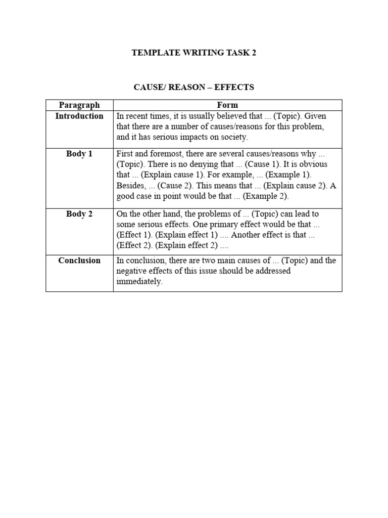 TEMPLATE WRITING TASK 2 | PDF | Cognition