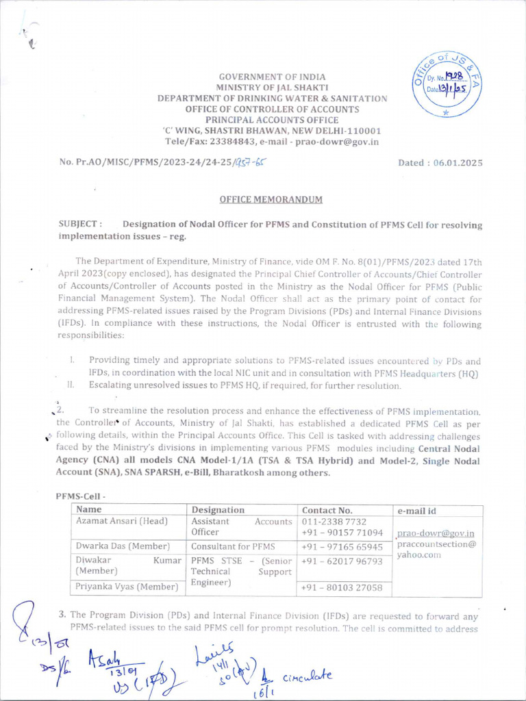 Designation of Nodal Officer For PFMS and Constitution of PFMS Cell | PDF