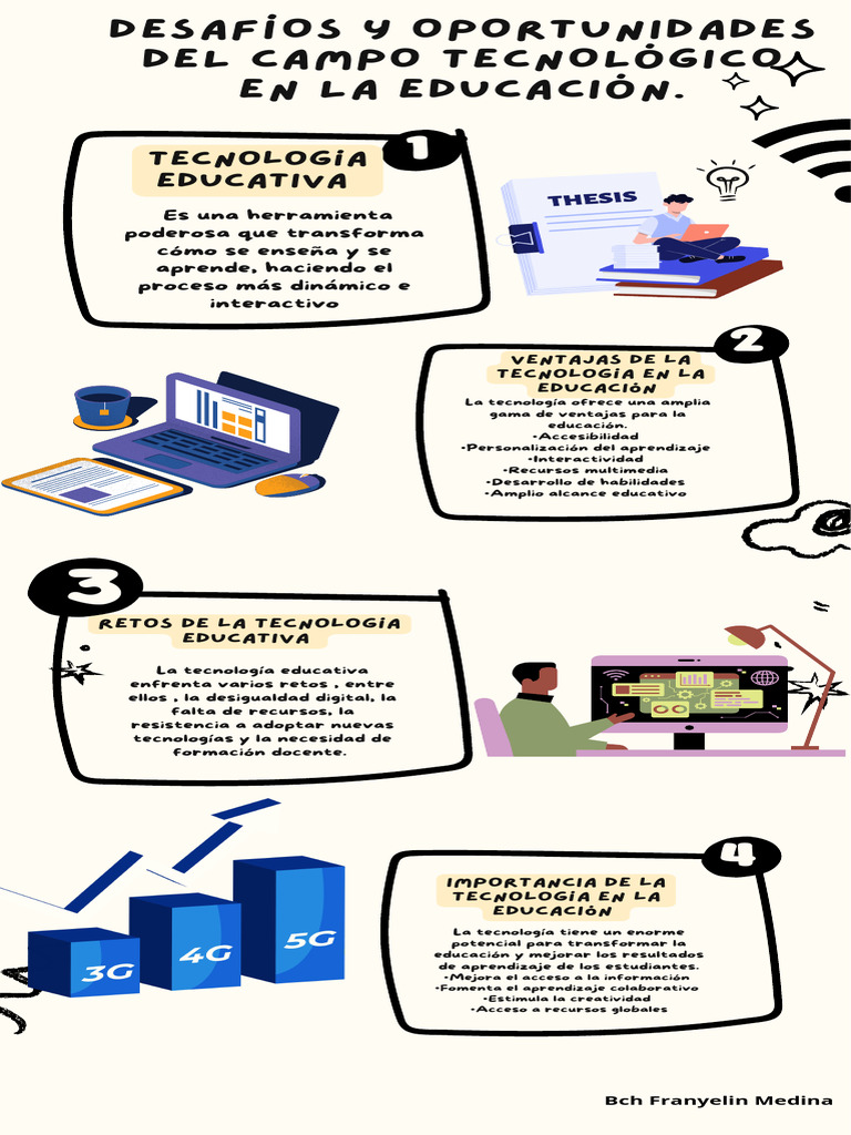 Yellow llustrative Creativity Tips Infographic_20250211_235712_0000 (3) | PDF | Tecnologia ...