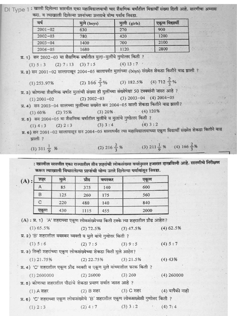 Data Interpretation | PDF