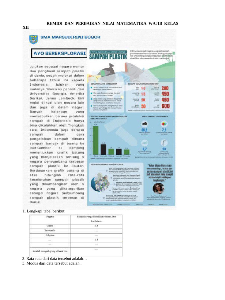 REMIDI DAN PERBAIKAN NILAI MATEMATIKA WAJIB KELAS XII | PDF