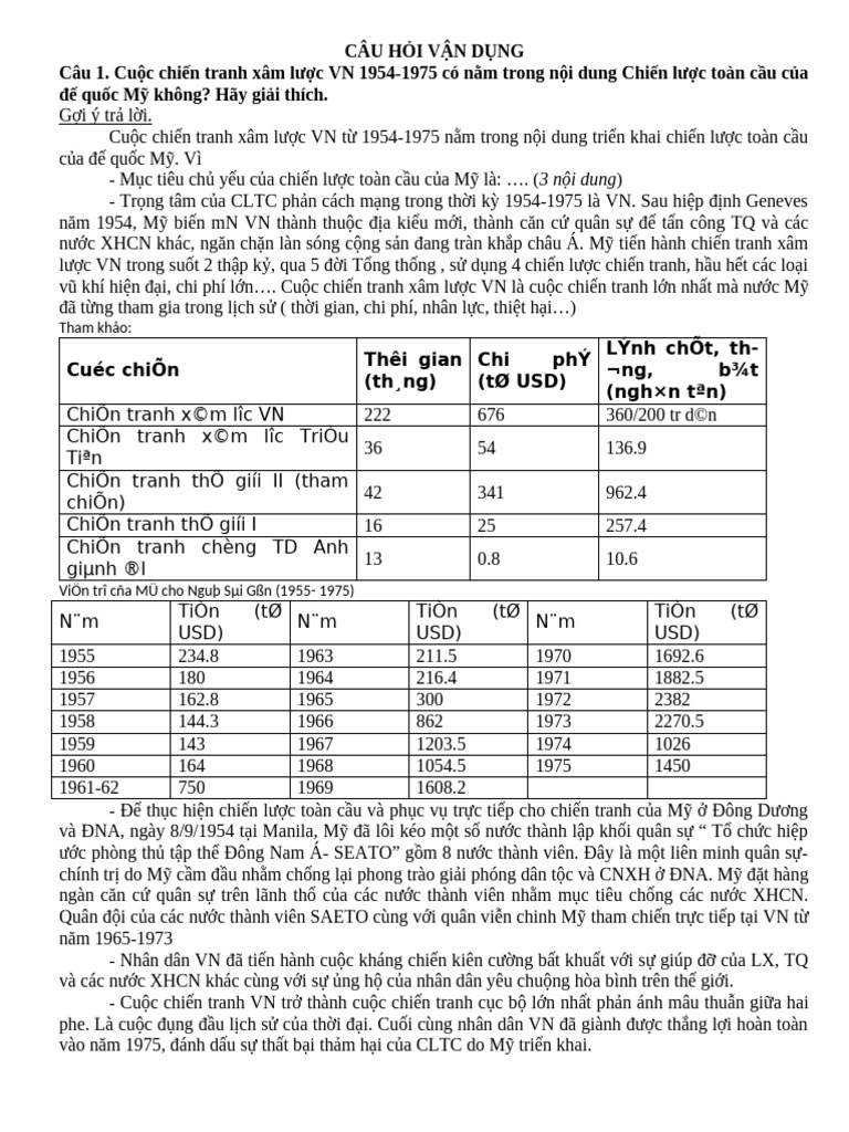 CÂU HỎI VẬN DỤNG HSG | PDF