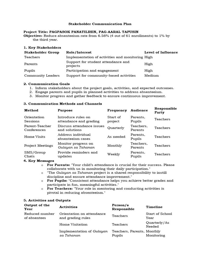 Communication Plan_School Improvement Plan | PDF | Communication ...