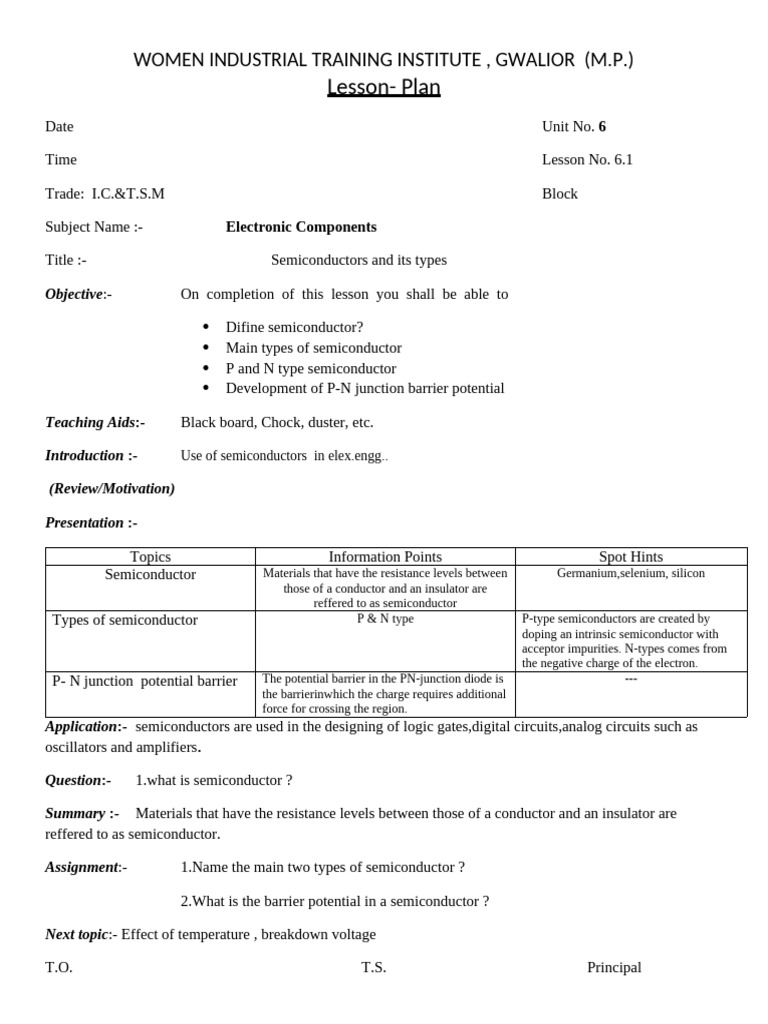 Lesson Plan ICTSM I ST Yr Unit 6 | PDF | Semiconductors | Diode