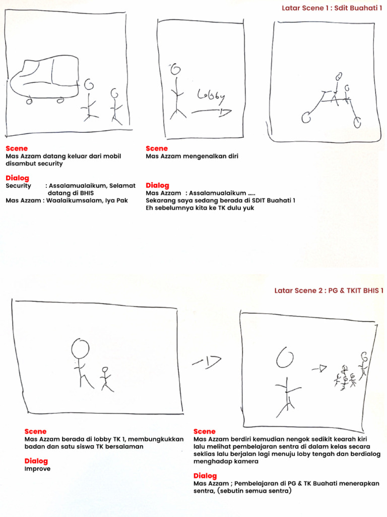 Story Board 2-1 | PDF