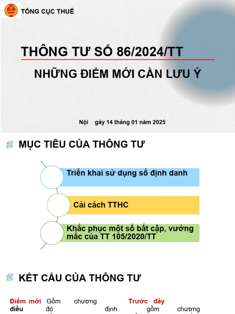 Diem moi TT 86.2024 | PDF