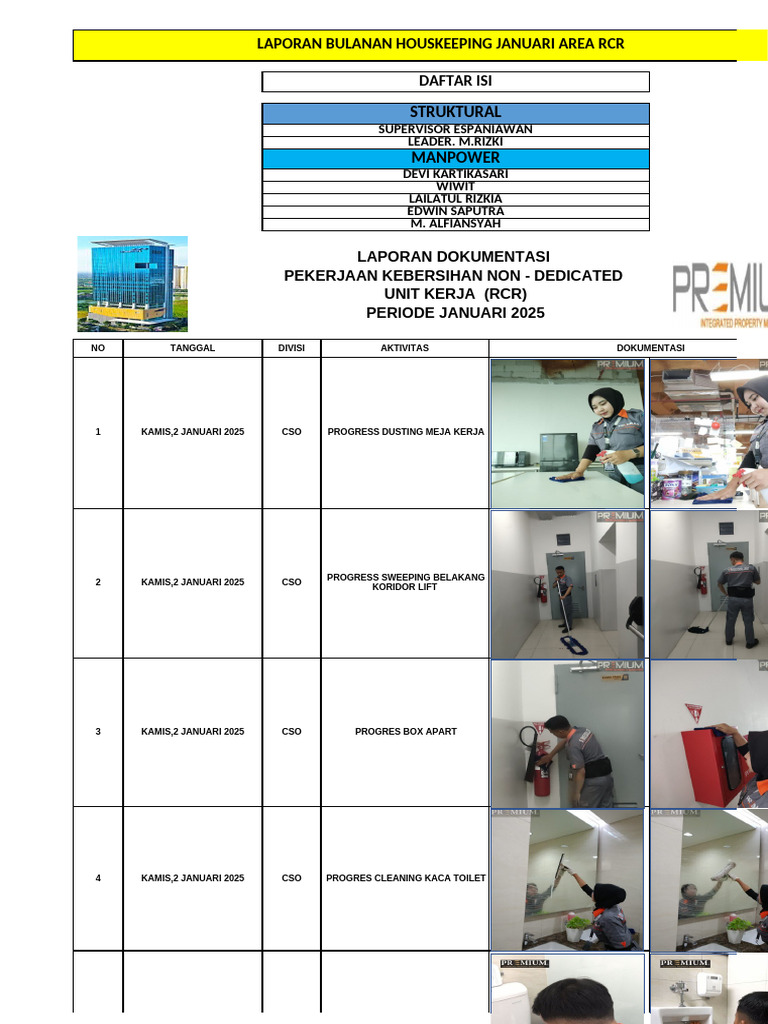 Lapbul RCR Dan RCC Januari | PDF