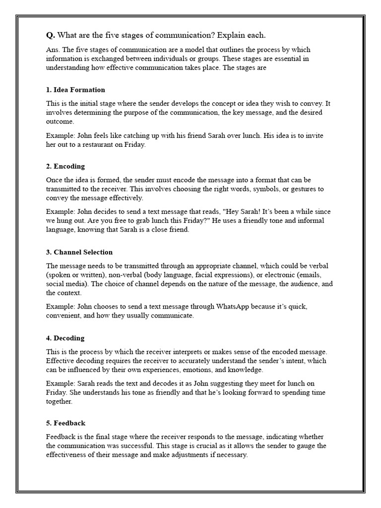 Business communication Assignment 1 | PDF | Communication | Nonverbal ...