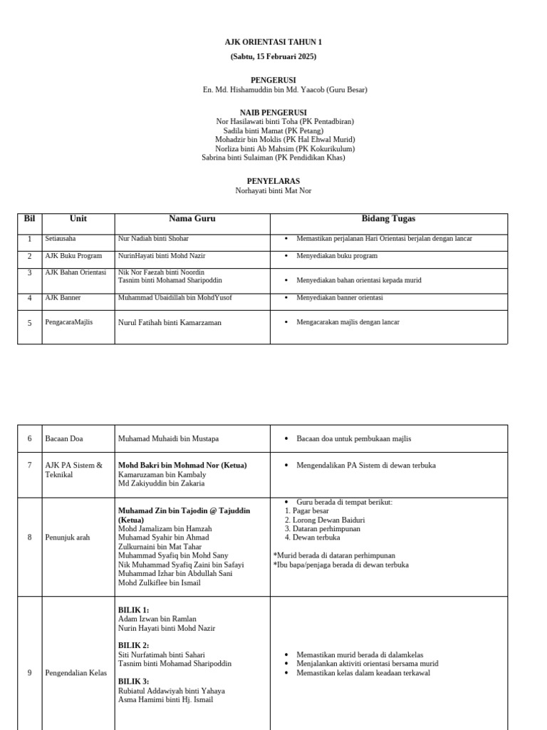 Ajk Orientasi Tahun 1 2025 | PDF