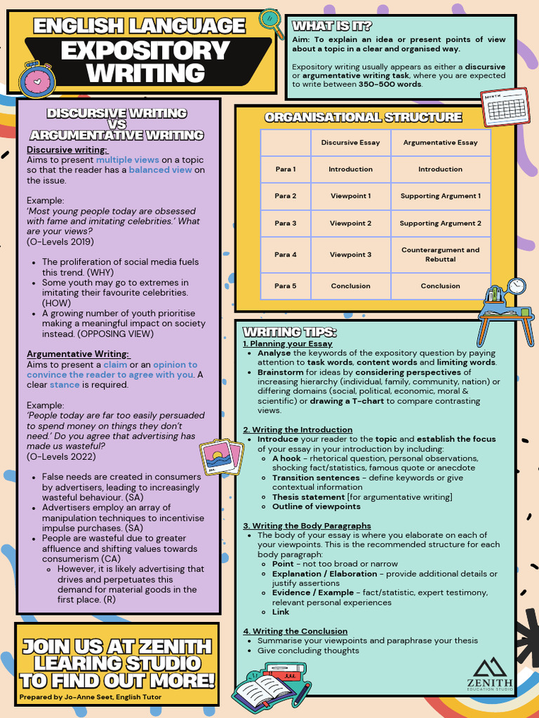 English - Expository Writing | PDF | Essays | Human Communication