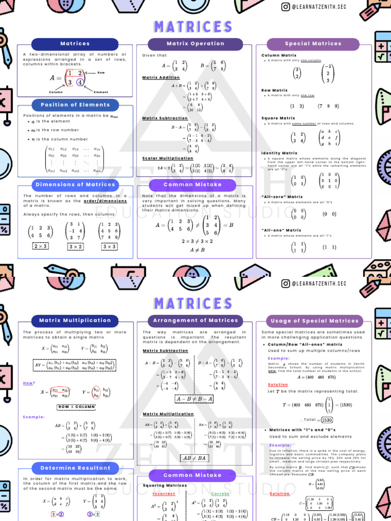 E-Math - Matrices | PDF | Matrix (Mathematics) | Abstract Algebra