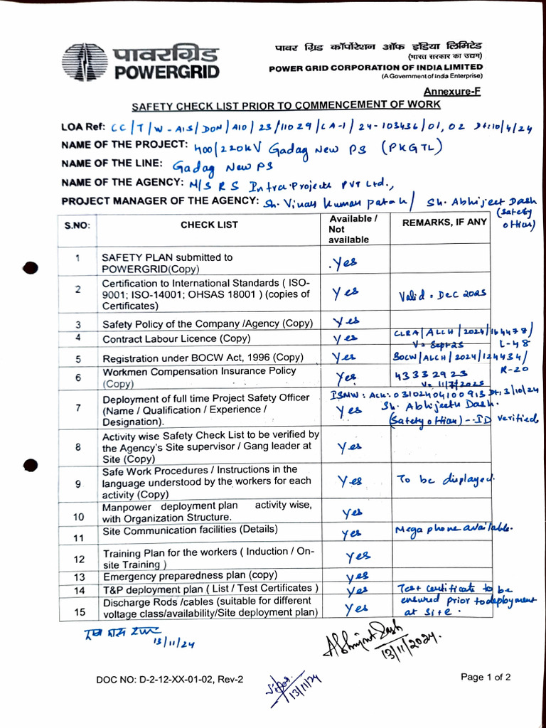Safety Checklist prior to Commencement of work (Annexure F) | PDF