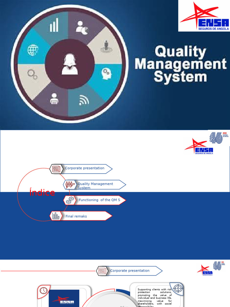 Corporate Quality Management Overview | PDF | Quality Management ...