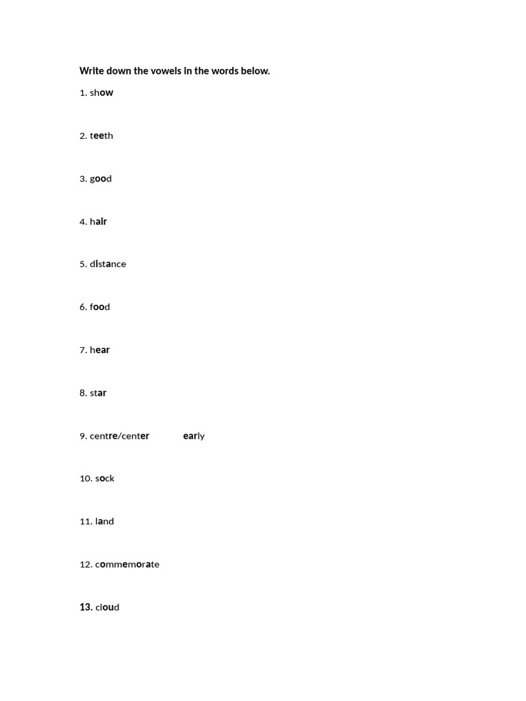Vowel Identification and Pronunciation Guide | PDF