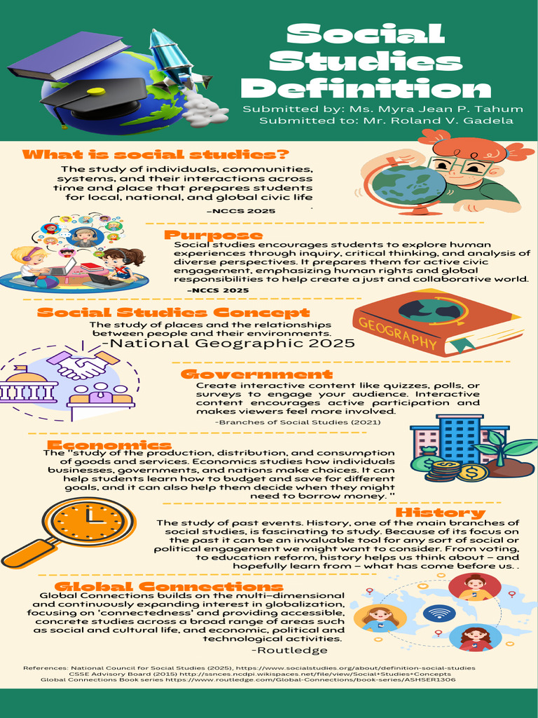 Social Studies Definition PDF | PDF | Liberal Arts Education