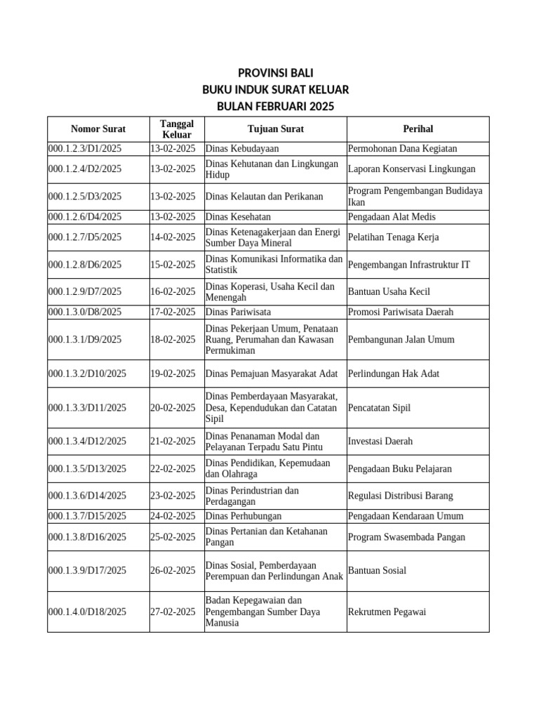 I Gusti Ngurah Anom Pradnya Kencana_35.0935_B2 | PDF