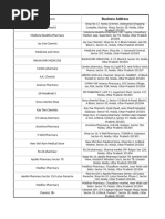 Debate Topics | PDF | Pharmacy | Medical Prescription