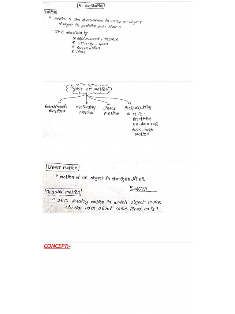 Oscillation Ch. No 5 | PDF