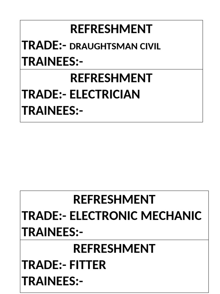 Refreshment for Trade Trainees | PDF