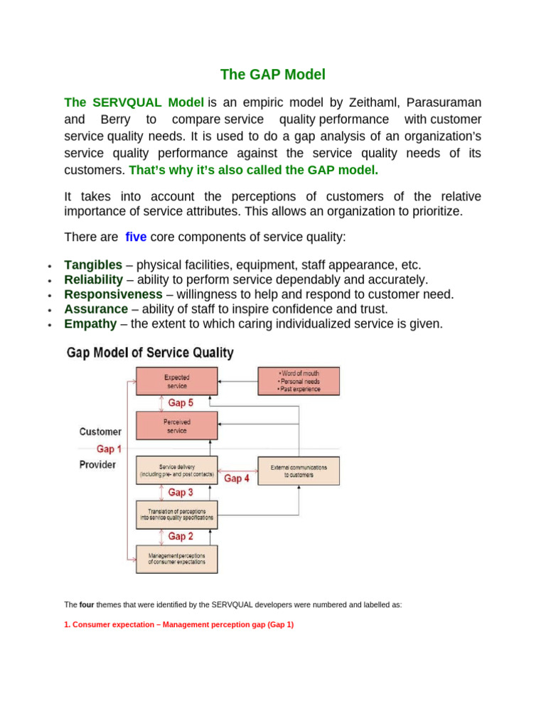 The Gap Model | PDF | Business Process | Behavioural Sciences