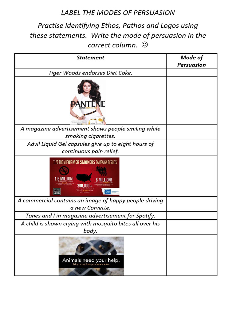 Label The Modes of Persuasion | PDF