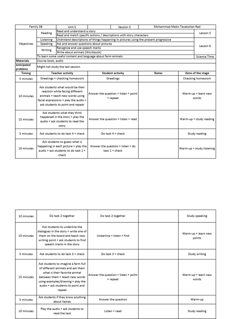 Family Friends 3B - Lesson Plan (Session 5) | PDF | Cognition | Learning